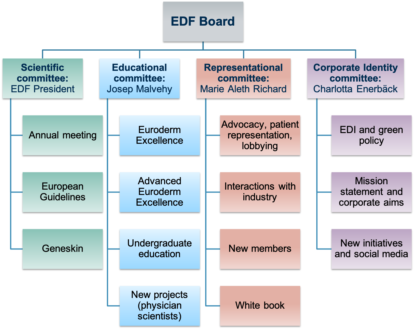 Index [www.formoffice.com]